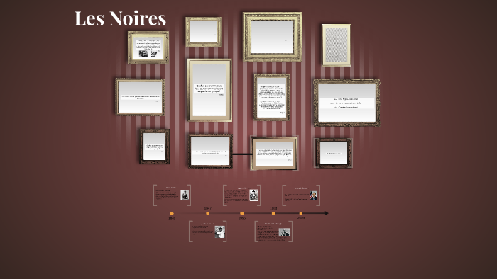 1947 by Erika Labrie on Prezi