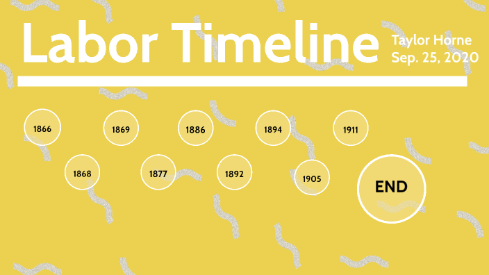 Labor Timeline by Taylor Horne on Prezi