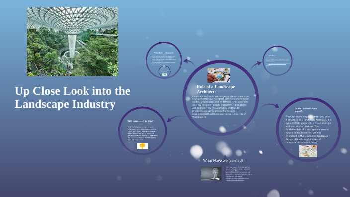 Landscape Architect by brennan bull on Prezi