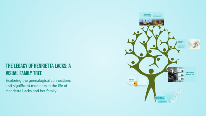 The Legacy of Henrietta Lacks: A Visual Family Tree by Karlee Garner on ...