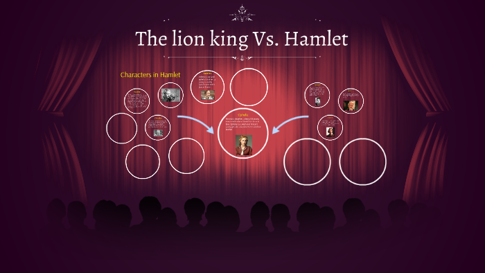 The lion king Vs. Hamlet by aya abdullah on Prezi