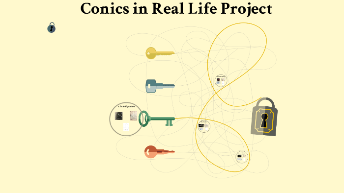 Conics in Real Life Project by Mitali Bhakta on Prezi
