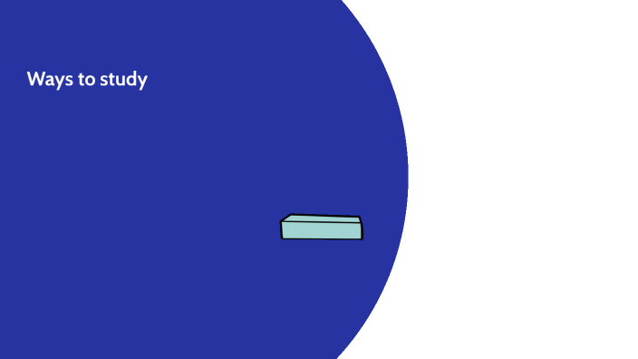 CS Module by Cynthia Thome on Prezi