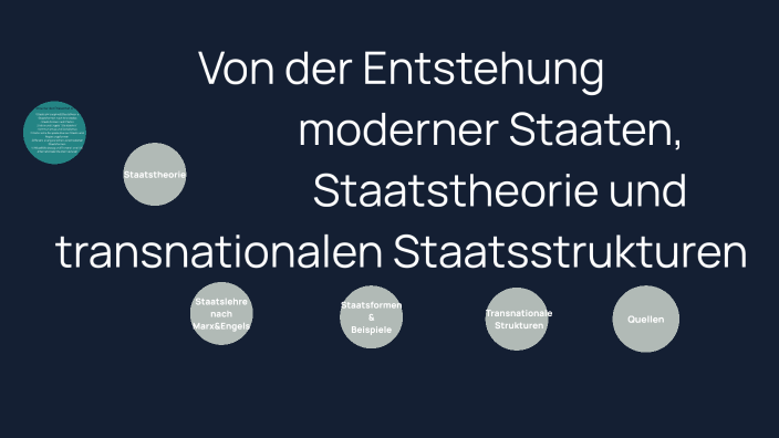 Staatsformen by Paul Braun on Prezi