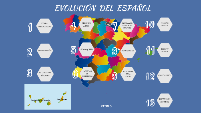 EVOLUCIÓN DEL ESPAÑOL by patri guimera on Prezi