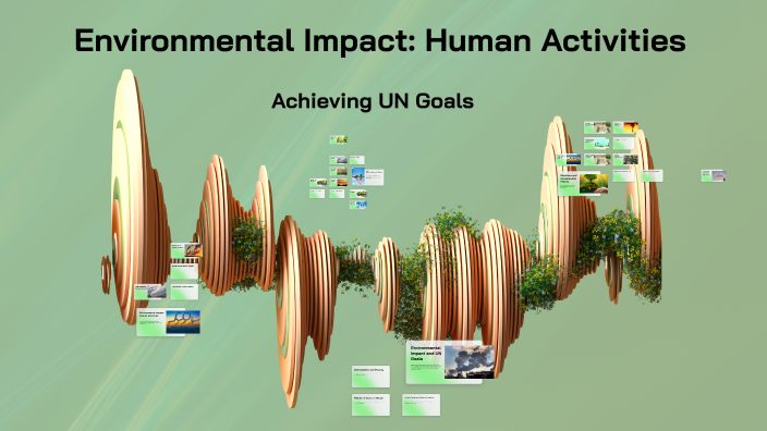 Environmental Impact: Human Activities by GB - 07KK 833782 Greenbriar ...