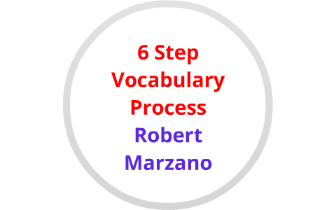 Marzano 6 Step Process by Jeanne Simmons on Prezi