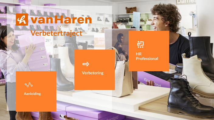 Directie presentatie by Stef Biemans on Prezi