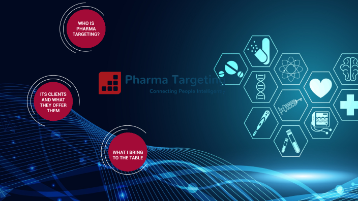 Pharma Targeting by Merone Kefale on Prezi
