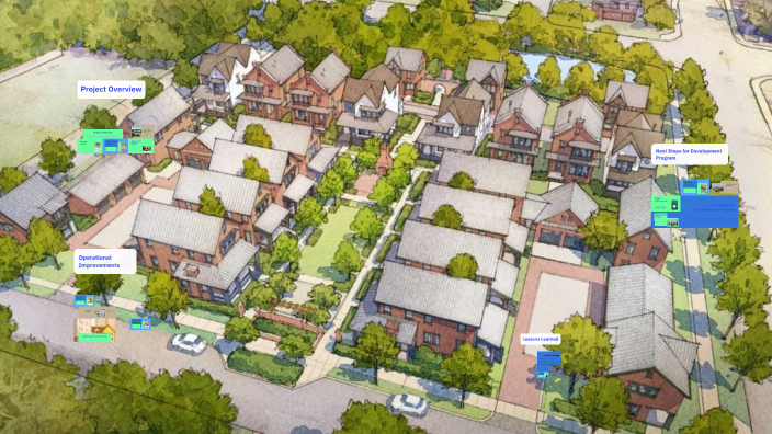 New Real Estate Development Program Proposal by Travis Gilbert on Prezi