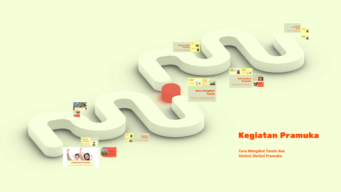 Kegiatan Pramuka by Kezia Sandra aulia on Prezi