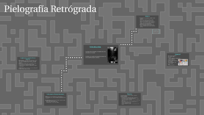 Pielografía Retrógrada by Ulick Miranda Carrasco on Prezi
