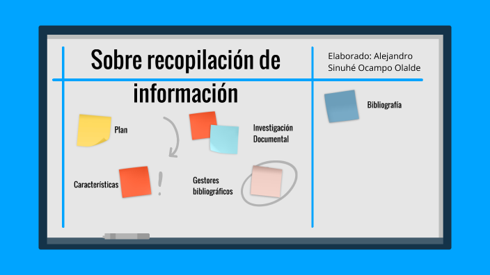 Recopilación de información by Alejandro Ocampo on Prezi