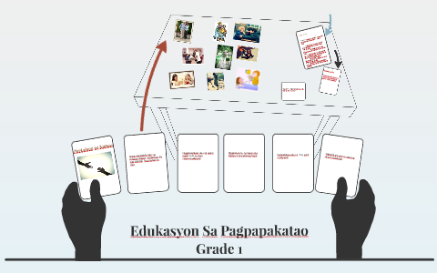 Lesson Plan Prezi Presentation (ESP Grade 1) by Mary Ann Panelo on Prezi