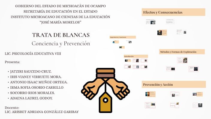 Trata De Blancas In English