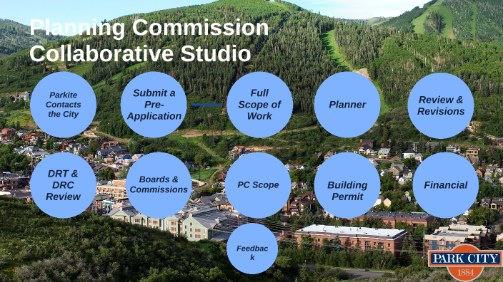 Planning Commission Training by Planning Department on Prezi