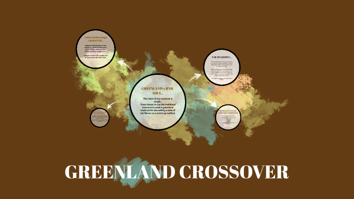 CROSSOVER PROGRESSION.. by serena sabine on Prezi