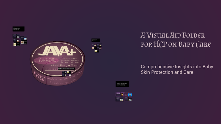 A Visual Aid Folder for HCP on Baby Care by prathibha babshet on Prezi