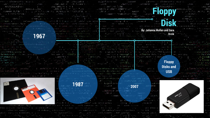 Floppy disks thru the years by Sara Drzik on Prezi
