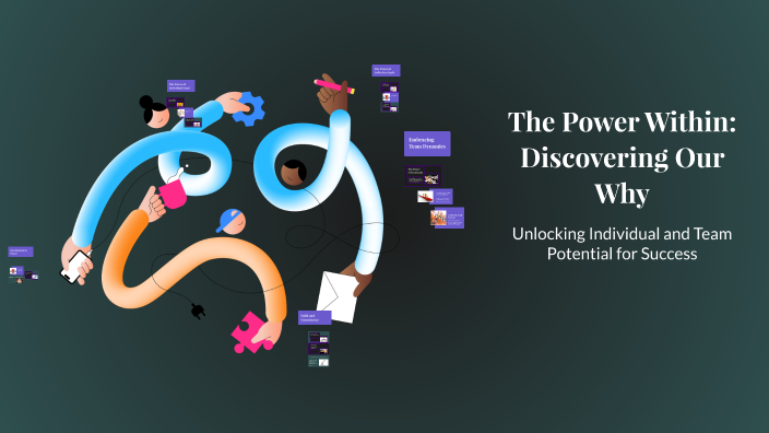 The Power Within: Discovering Our Why by sheebin cherian on Prezi