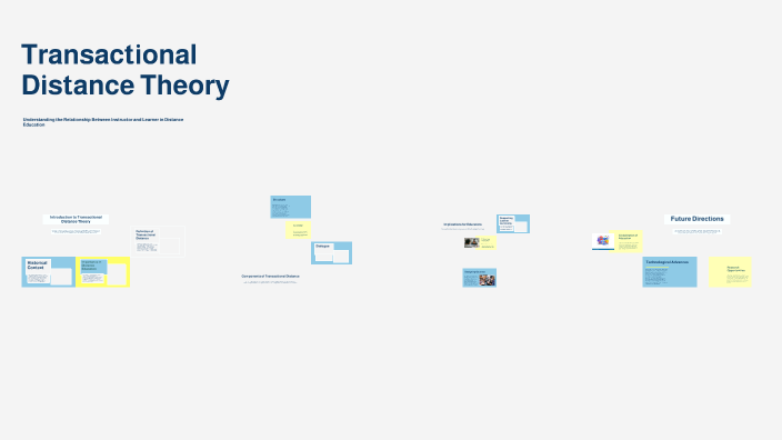 Transactional Distance Theory by Kennedy Jones on Prezi