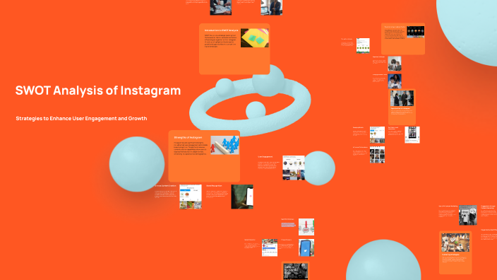 SWOT Analysis of Instagram by Ayden Eleazer on Prezi