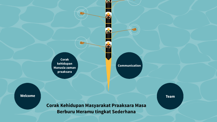 Corak Kehidupan Masyarakat Praaksara Masa Berburu Meramu tingkat ...