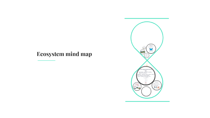 Ecosystem mind map by Vanessa Zednicek on Prezi