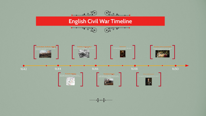 English Civil War Timeline by lexi zola on Prezi