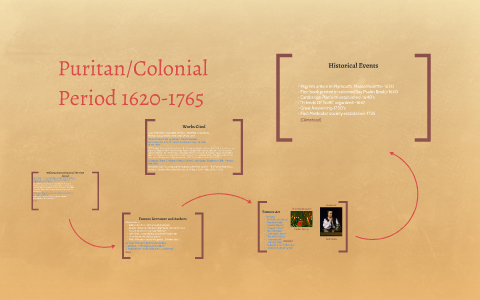 Puritan/Colonial Period by Conthytia Fujenkton on Prezi