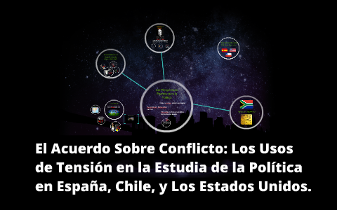 La Política by Lara Haft on Prezi