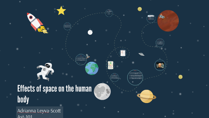 Effects of space on the human body by Adrianna Leyva-scott on Prezi