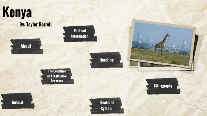 Kenya by Taylor Gorrell on Prezi