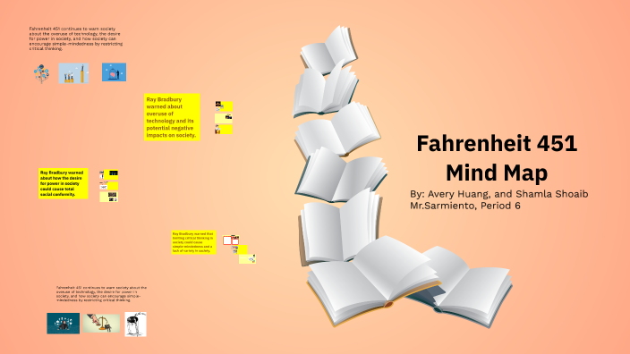 Fahrenheit 451 Mind Map by Avery Huang (Student) on Prezi