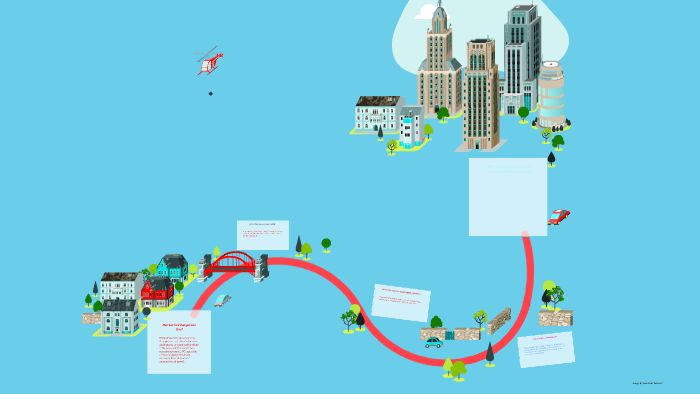 How has land changed over time? by Lex Thomas1 on Prezi