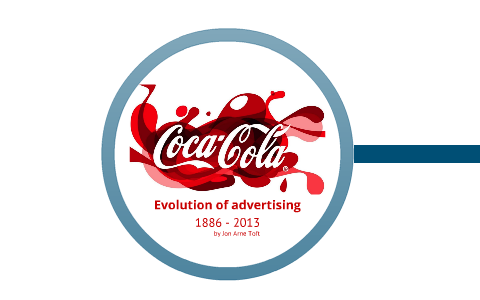 Evolution of Coca Cola advertising by Jon Arne Toft on Prezi