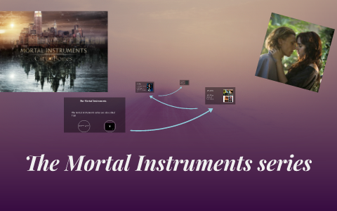 The TMI series by Emilee Cochran on Prezi