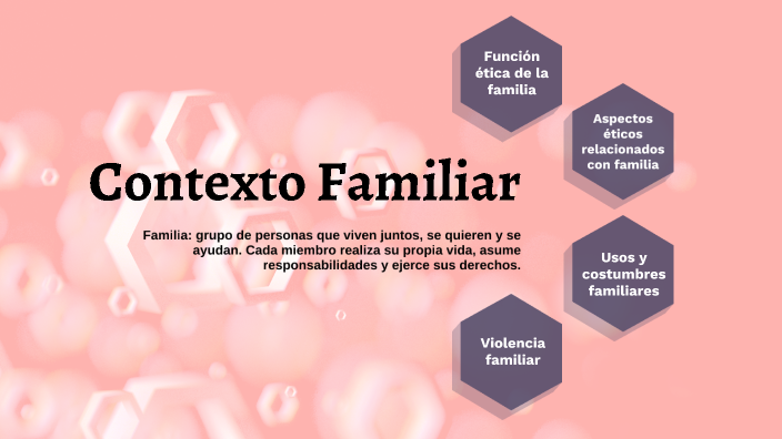 Contexto familiar by Fernanda Lara de la Cruz on Prezi