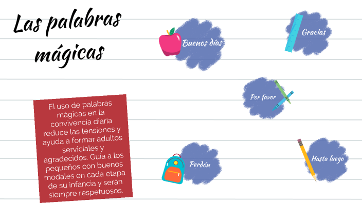 Las palabras mágicas by Raquel Fernanda Paz