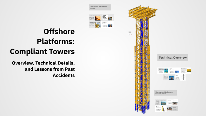 Offshore Platforms: Compliant Towers by Gerges Refaat on Prezi