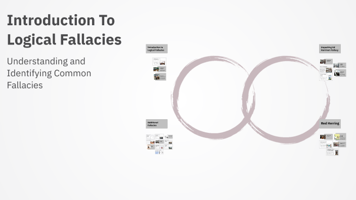 Introduction To Logical Fallacies by Frank Johnson on Prezi