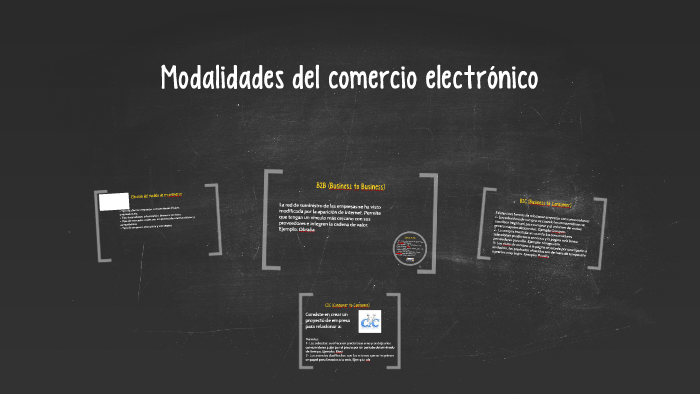 Modalidades del comercio electrónico by camila martin on Prezi