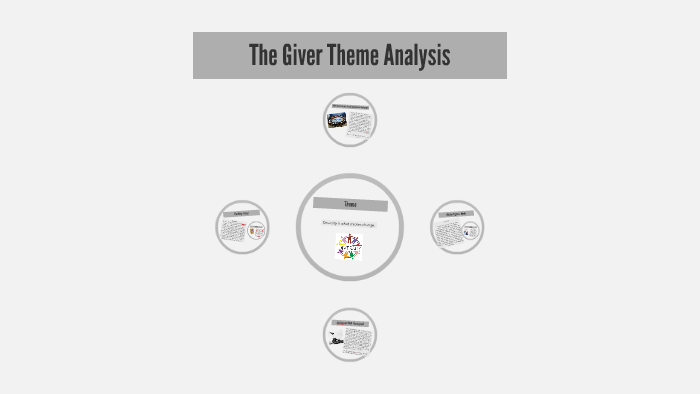 The Giver Theme Analysis by Ella Mitchell on Prezi
