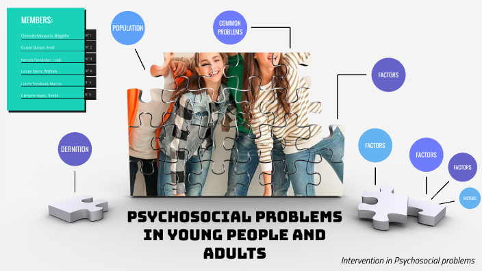PSYCHOSOCIAL PROBLEMS IN YOUNG PEOPLE AND ADULTS by VIVIANA BRIGGITHE ...