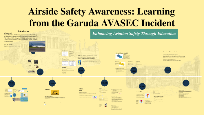 Airside Safety Awareness: Learning from the Garuda AVASEC Incident by Ulrich Ubana on Prezi