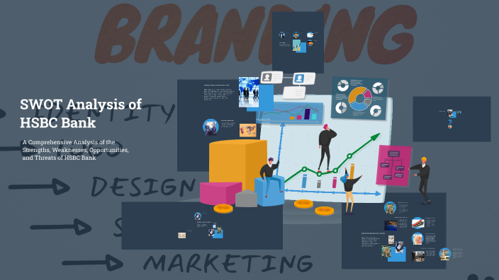 SWOT Analysis of HSBC Bank by dhruv on Prezi