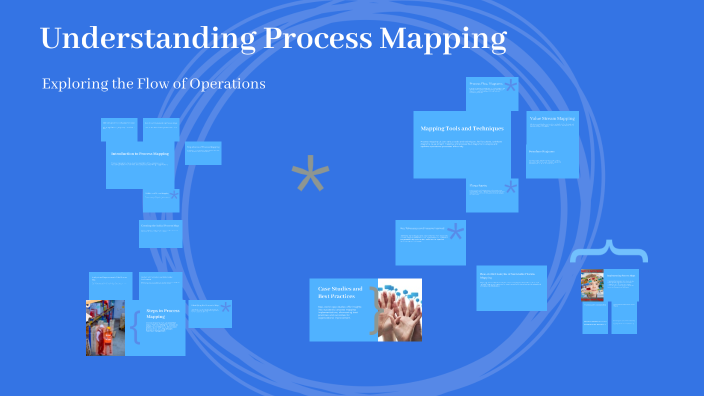 Understanding Process Mapping by Estevão Della Rocca on Prezi