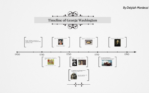 Timeline of George Washington by Delylah Mordecai on Prezi