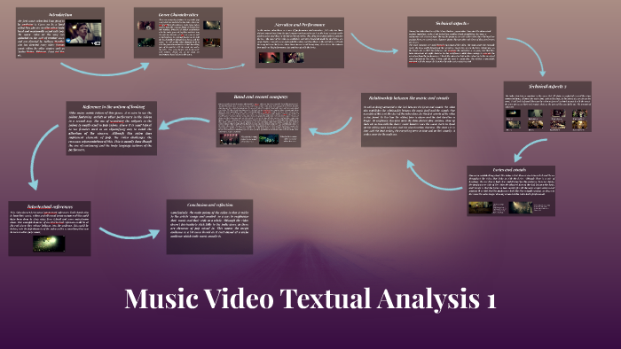 Music Video Textual Analysis 1 by Grace Chadwick on Prezi