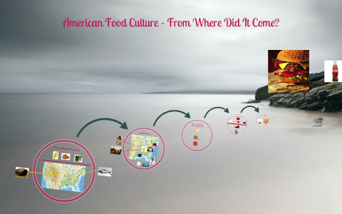 American Food History by Linn Engström on Prezi